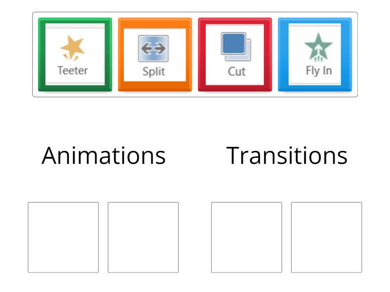 Match between Transitions and animations - Group sort