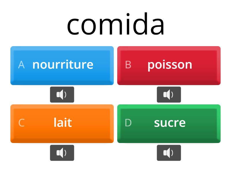 La nourriture 2 - Cuestionario