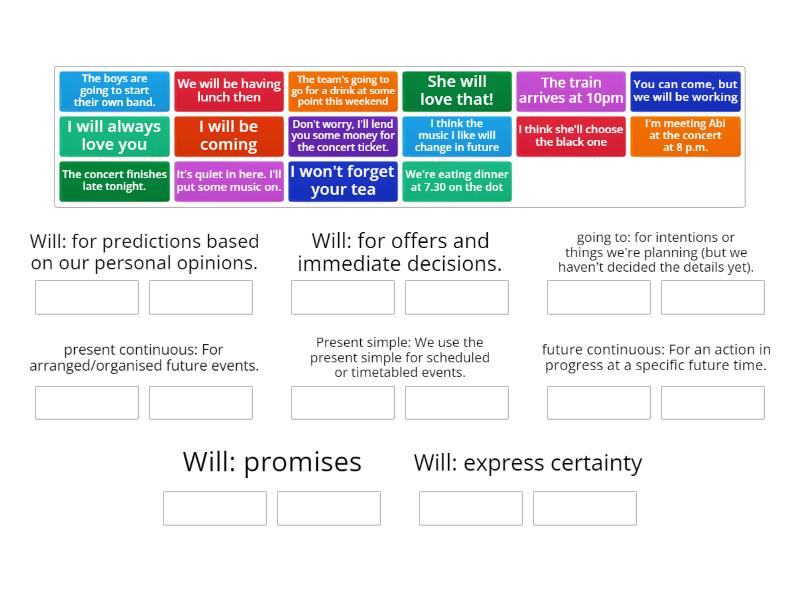 Future forms B1+ - Group sort