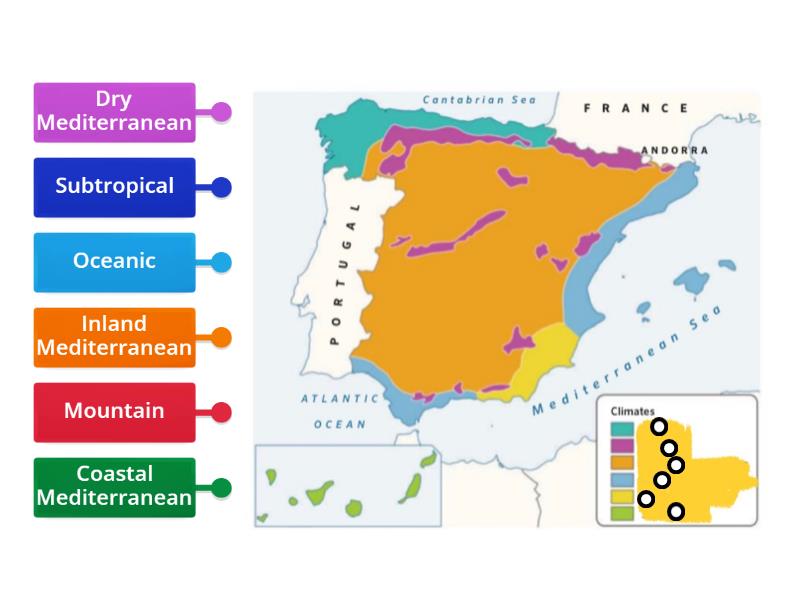 climates in Spain - Diagrama con etiquetas