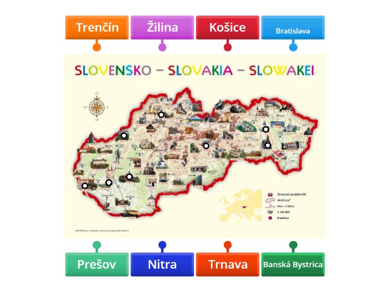 Mapa Slovensko - Labelled diagram