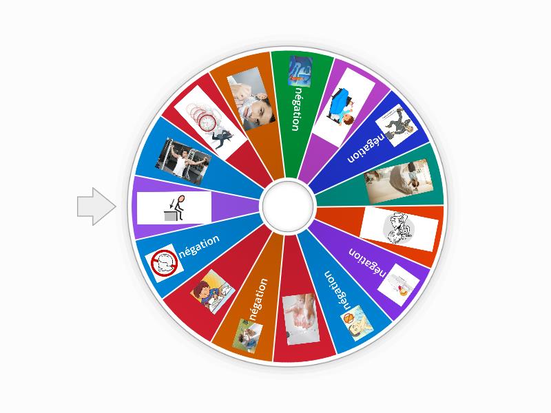Jean dit: ... (impératif) M3L3 - Spin the wheel