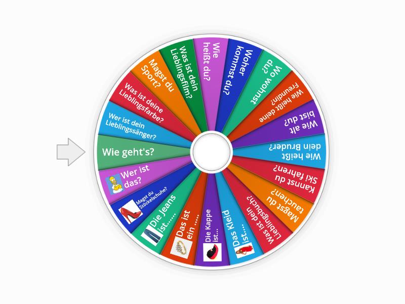 Wir sprechen Deutsch! - Random wheel
