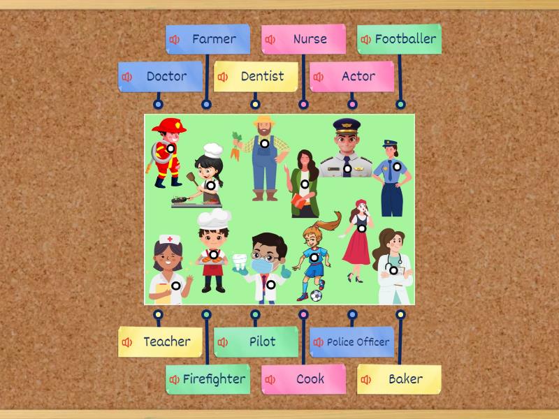 Jobs and Occupations - Labelled diagram