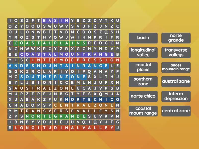 The natural zones of Chile - Wordsearch