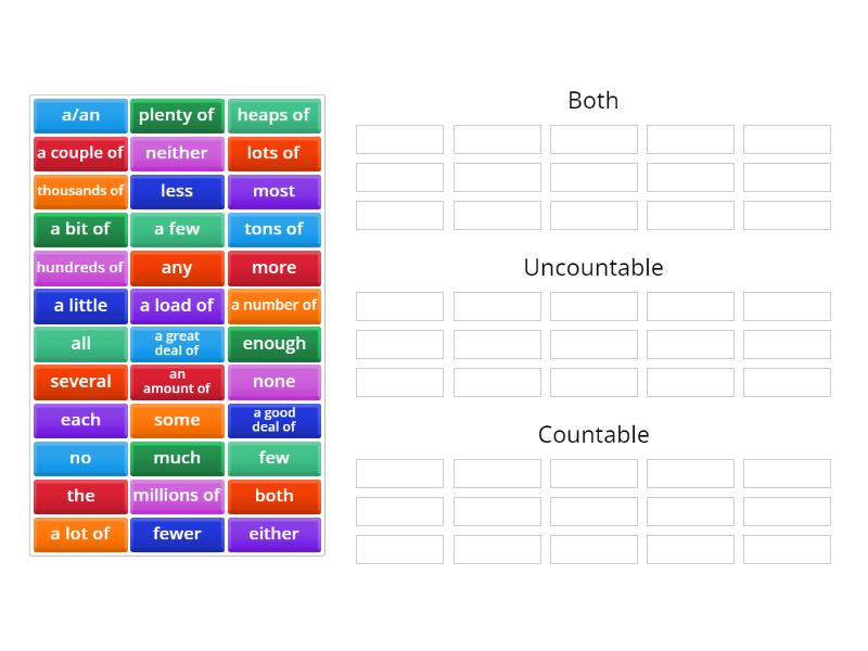 Quantifiers - Group sort