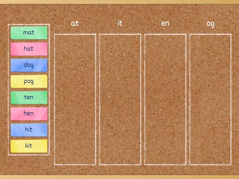 sort the words that have the same rhythm - Categorize