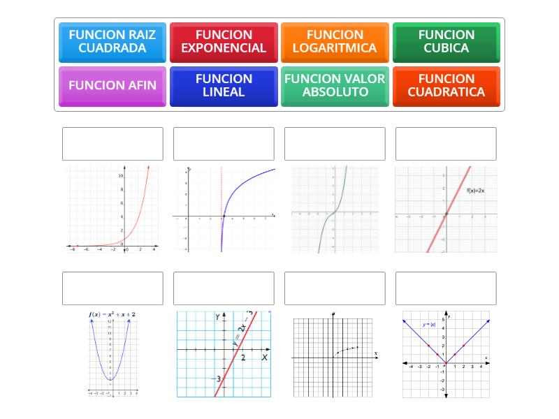 GRAFICAS Y TIPOS DE FUNCIONES - Match up