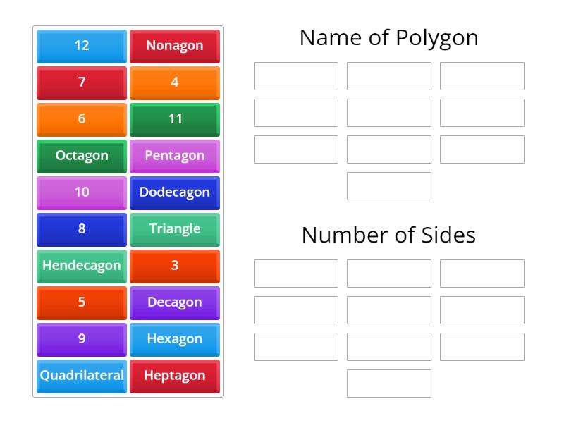 Types of polygons - Group sort