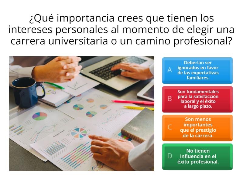 Lista de Intereses para Emprender. - Cuestionario