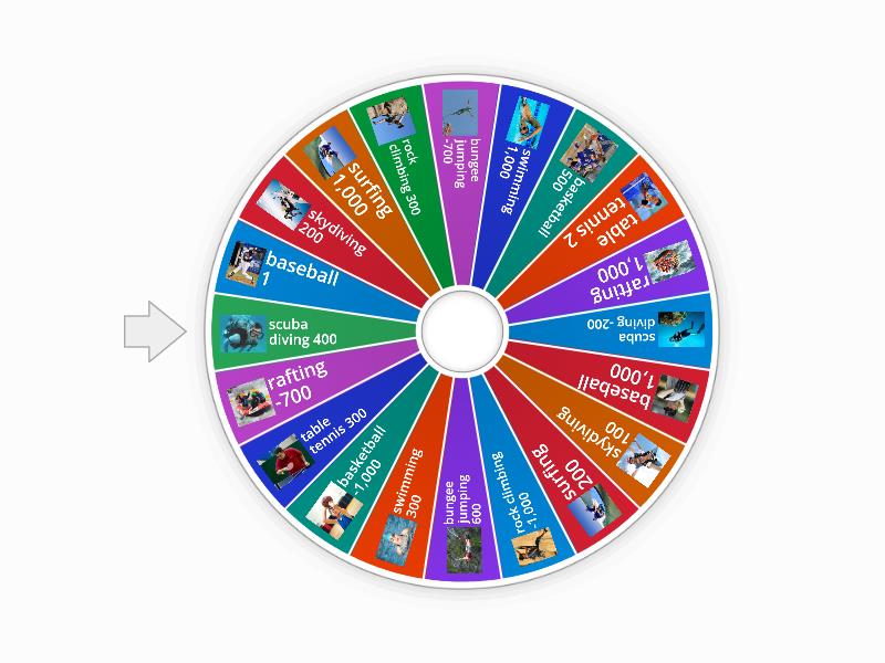 Sports Wheel with Points - Random wheel