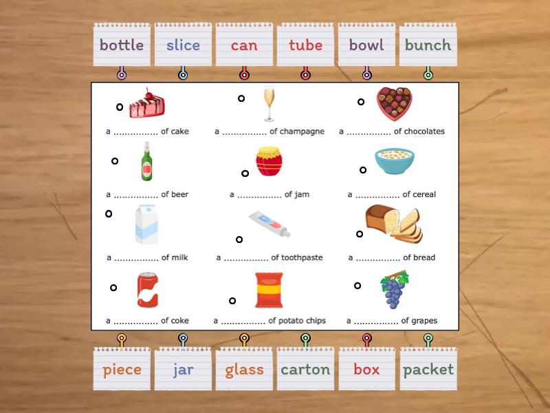 Containers recycle - Labelled diagram