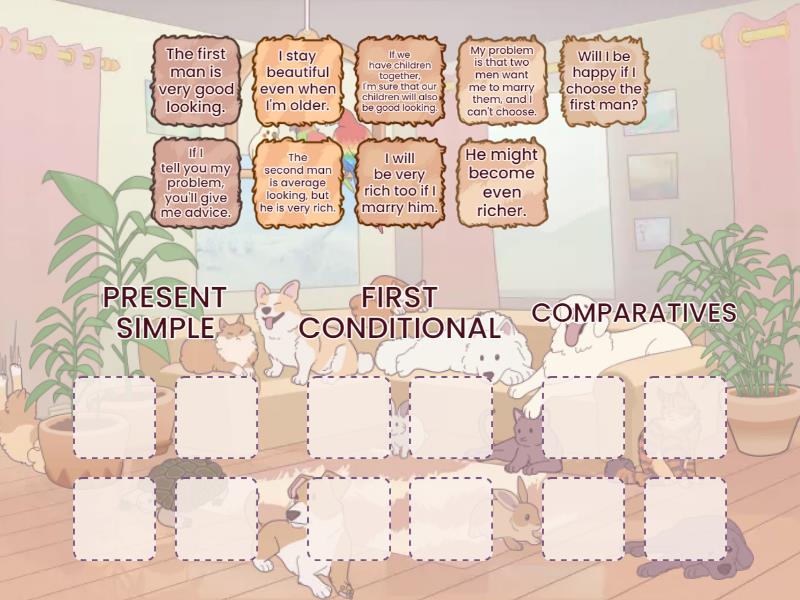 First conditional - Reading activity. - Group sort