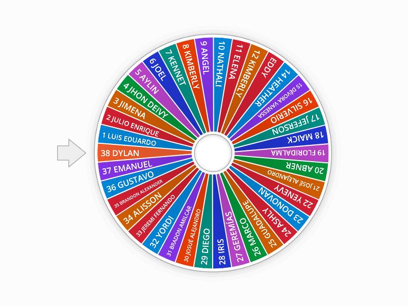 QUINTO A - Rueda aleatoria