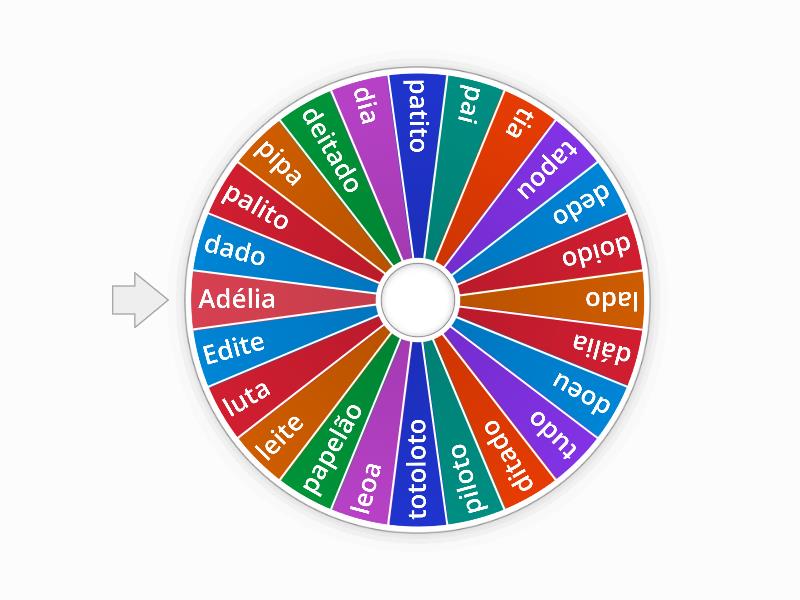 Roleta P-T-L-D - Spin the wheel