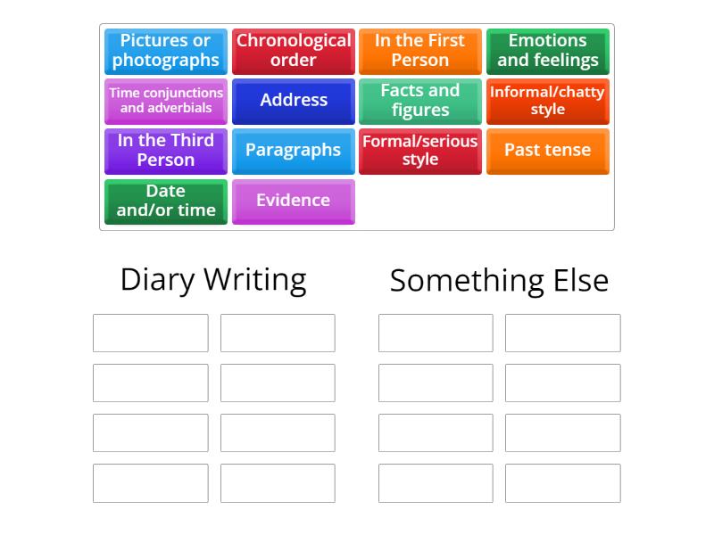 Features of a Diary Entry - Group sort