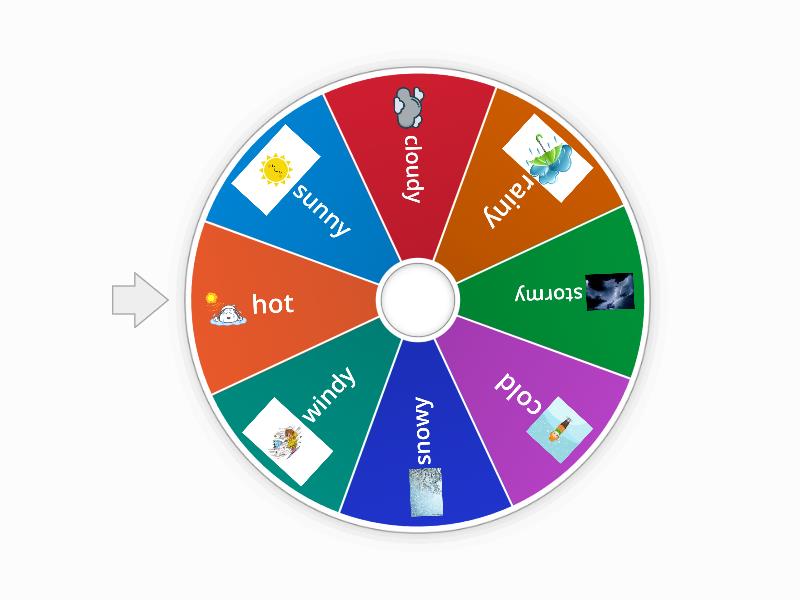 Weather - Spin the wheel