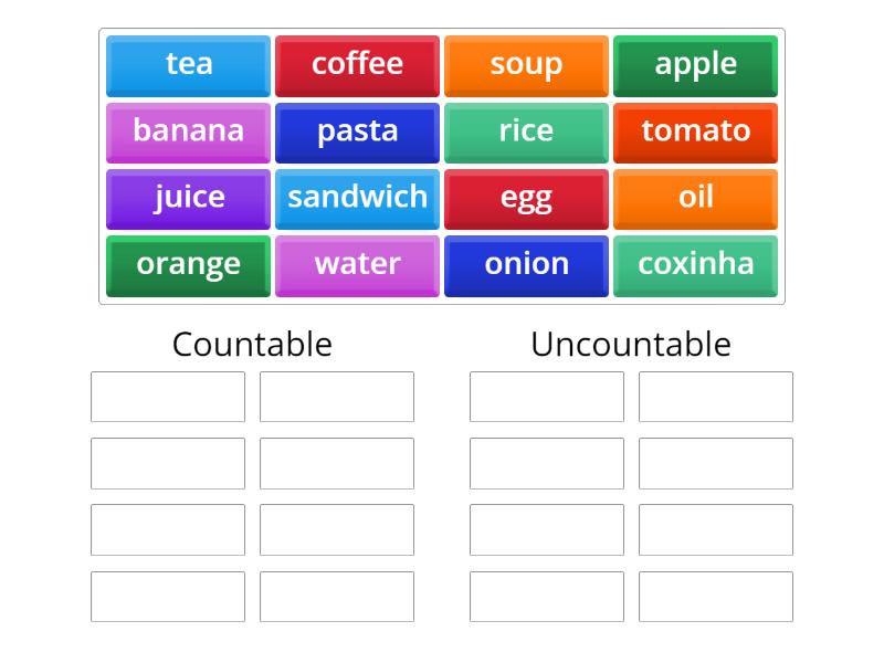 COUNTABLE OR UNCOUNTABLE? - Group sort