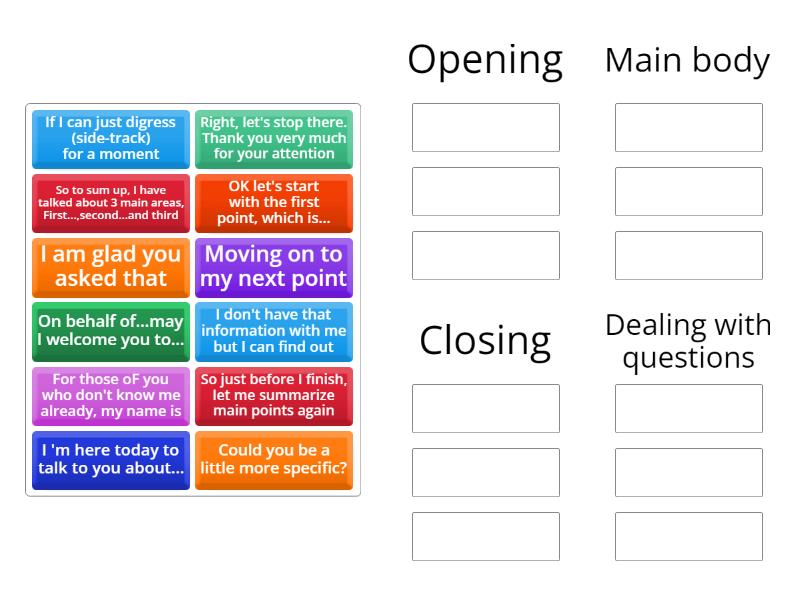 Presentations: structure and key phrases (BE hanbook advanced) - Group sort