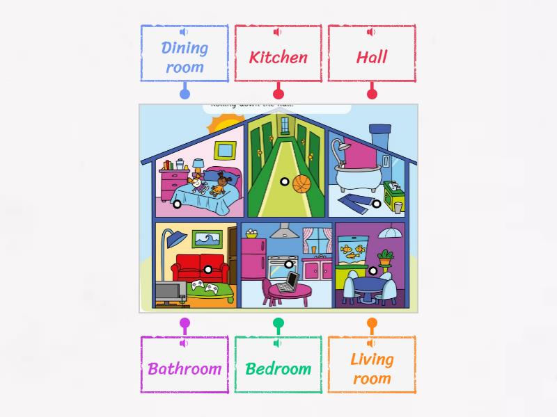 Rooms - Labelled diagram