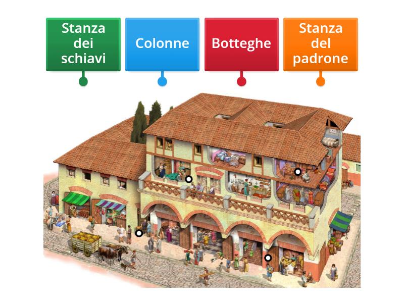 Insula Romana - Labelled diagram