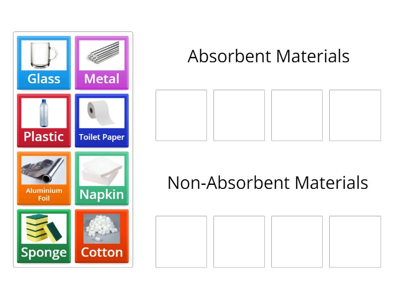 Absorbency - Group sort