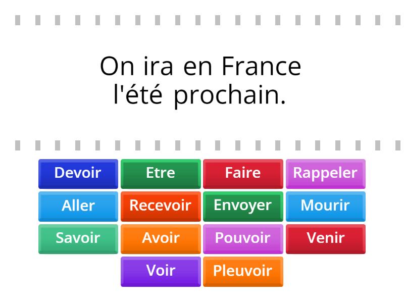 Le futur simple : irréguliers - Trouver la correspondance