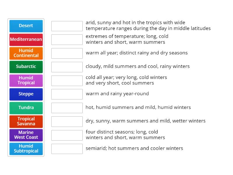World Climate Regions & Major Weather Patterns - Match up
