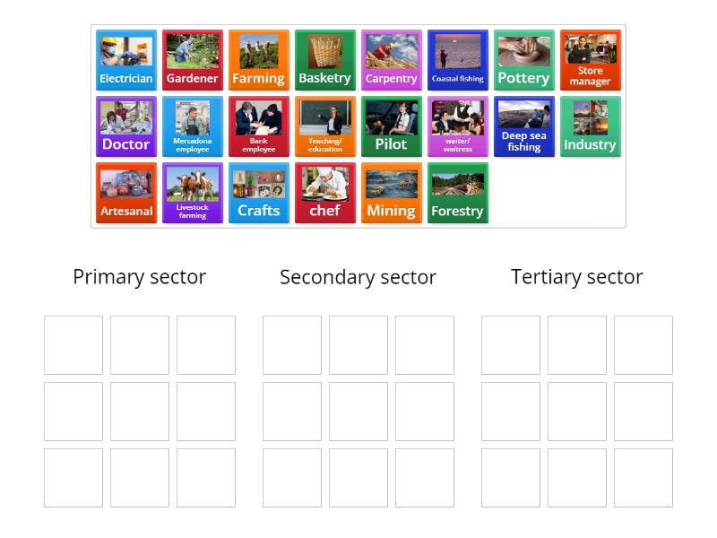Sectors of the economy - Group sort