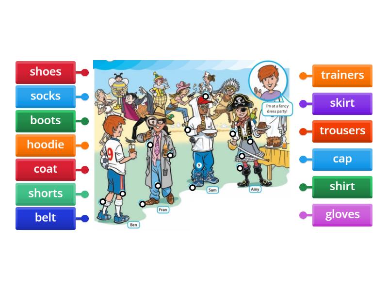 clothes adults - Labelled diagram