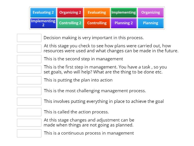 Management Process -Matching - Match up