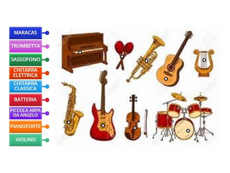 GLI STRUMENTI MUSICALI - Labelled diagram