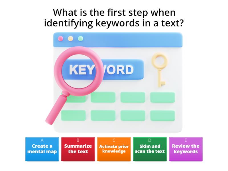 Review about Key Words Strategy - Quiz