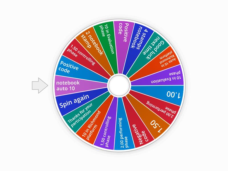 Reward wheel - Rueda aleatoria
