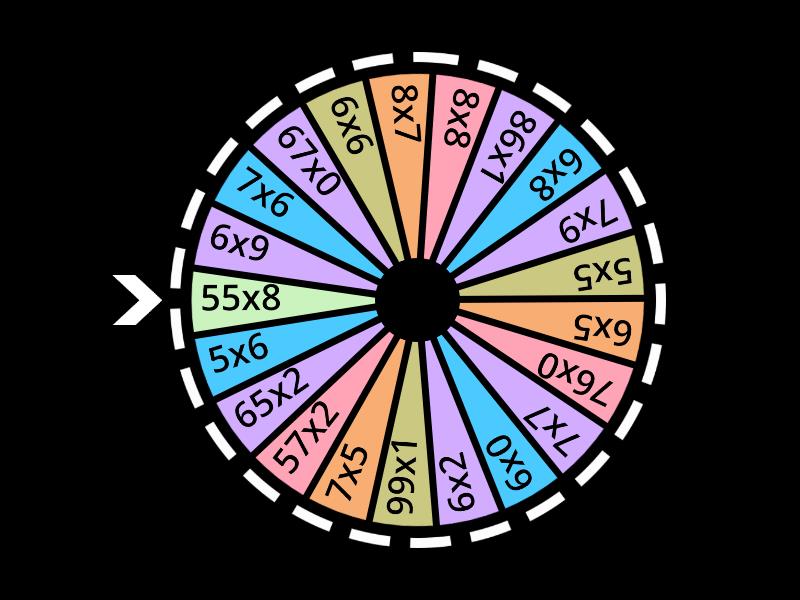 sus math speed run - Random wheel