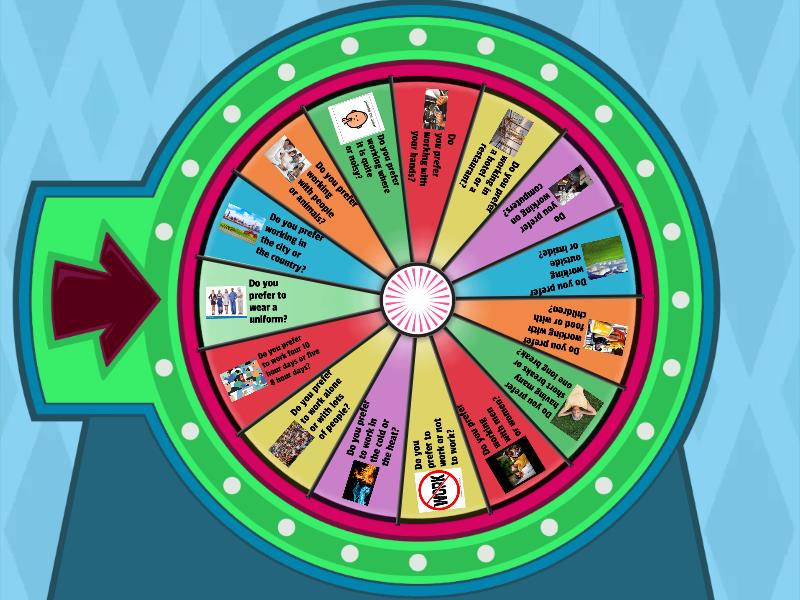 work preferences - Random wheel