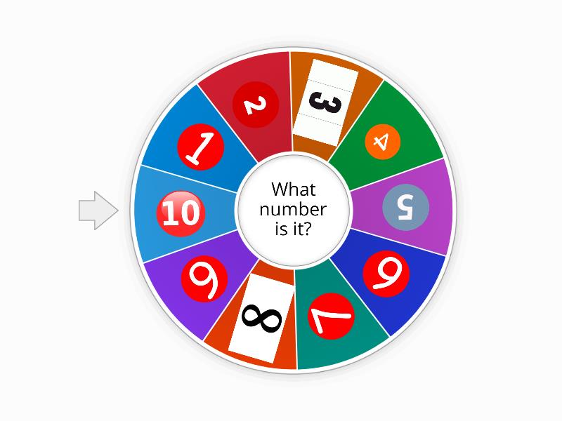 Numbers - Spin the wheel