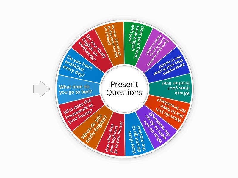 Simple Present Questions - Random wheel