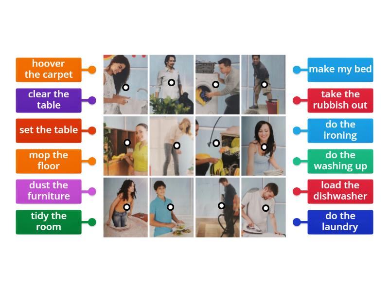 HOUSEHOLD CHORES - Labelled diagram