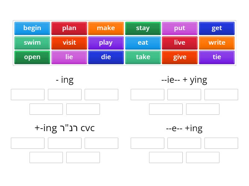 Present Progressive Spelling Rules Group Sort