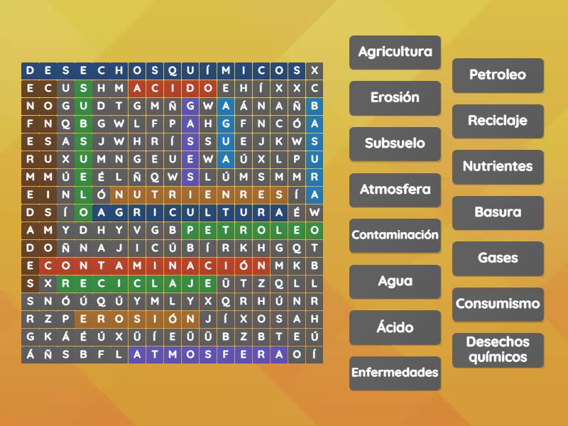 Contaminación - Sopa de letras