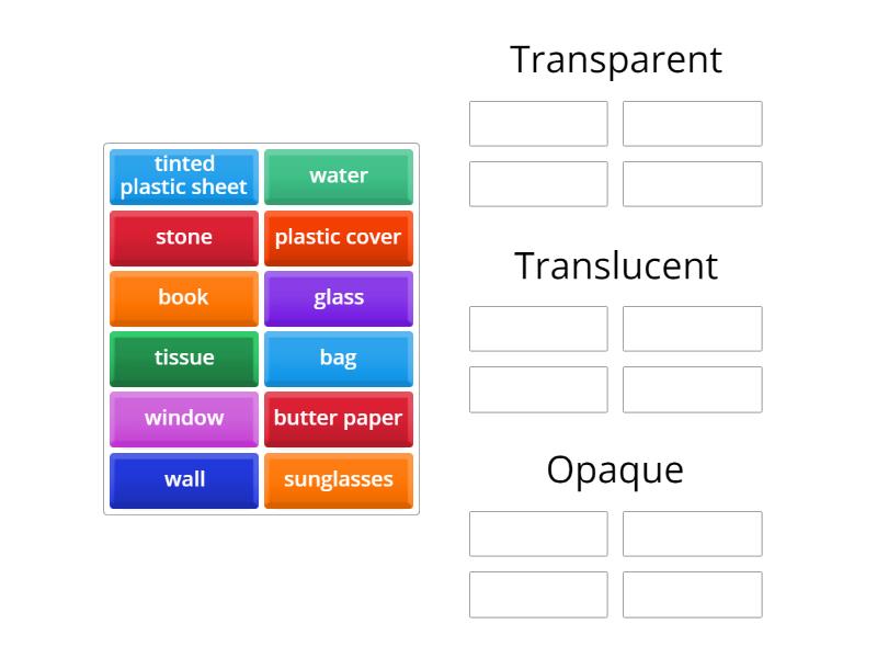 Sorting - Group sort