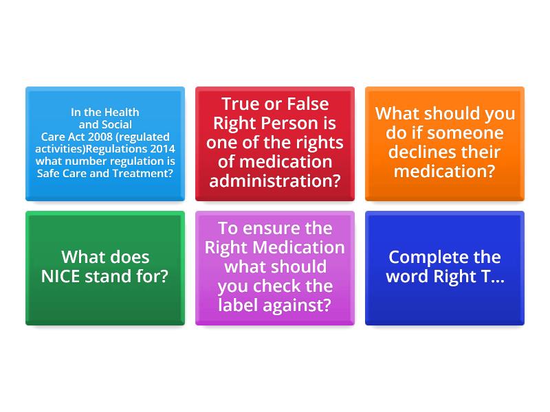 The 6 Rights of Medication Administration - Vire as peças