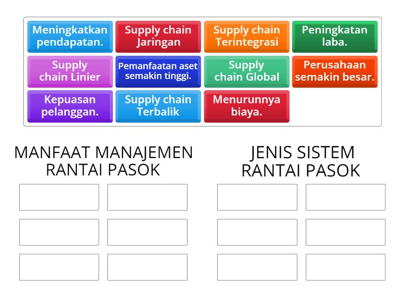 TEMUKAN JAWABAN BENAR - Group sort