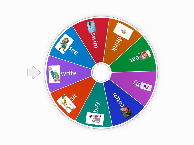 simple past irregular - Spin the wheel