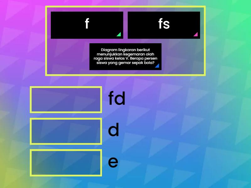 TES DIAGNOSTIK INTERPRETASI DATA DARI DIAGRAM LINGKARAN - Permainan ...