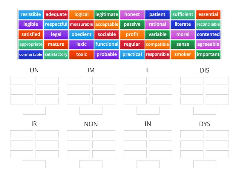 Negative prefixes - Group sort