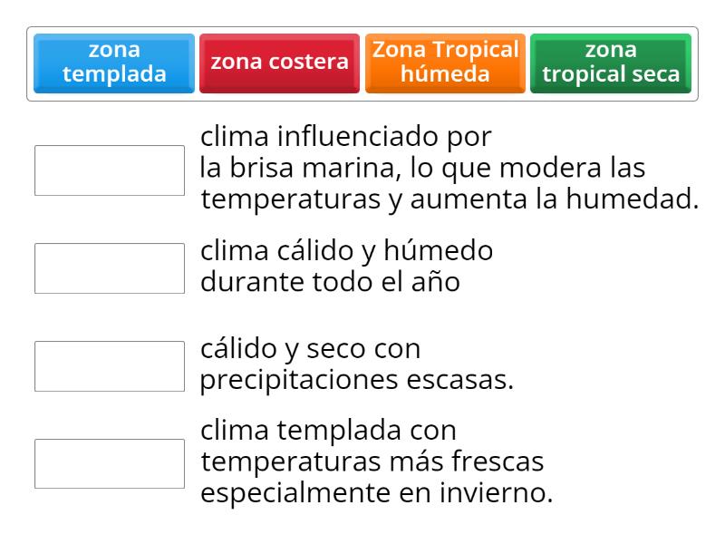 Zonas Climáticas en Puerto Rico - Match up