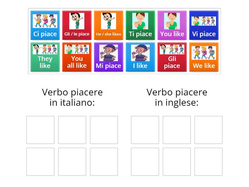 Metti in ordine il verbo piacere. - Group sort