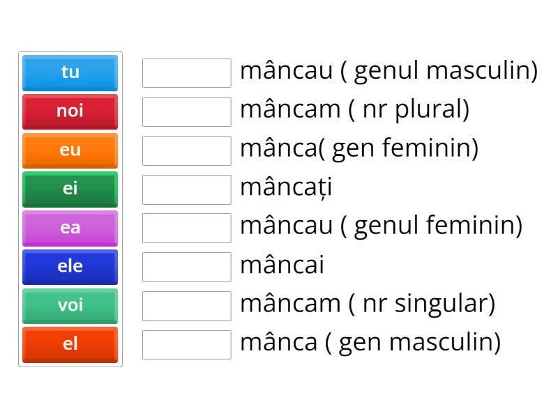 verbul a mânca - Match up